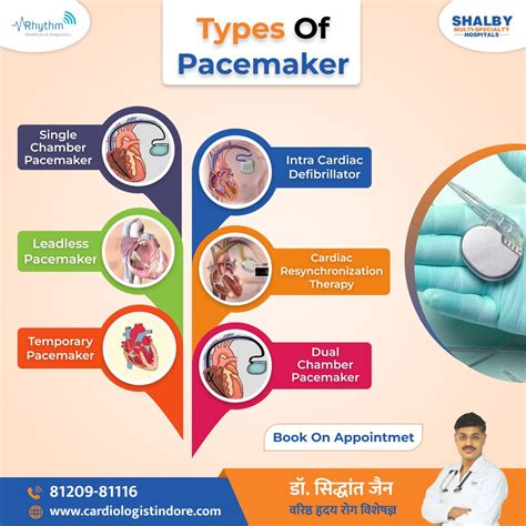 Types Of Pacemaker ⚡ Leadless Cardiologist Indore