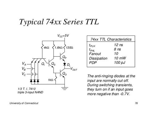 Ttl Transistor Transistor Logic