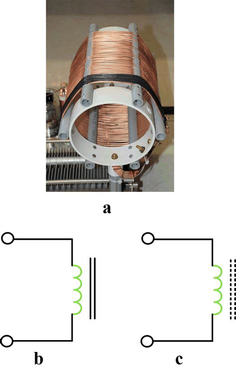 Inductor Types Electrical Academia