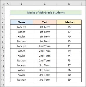 How To Use Conditional Aggregate Function In Excel Methods
