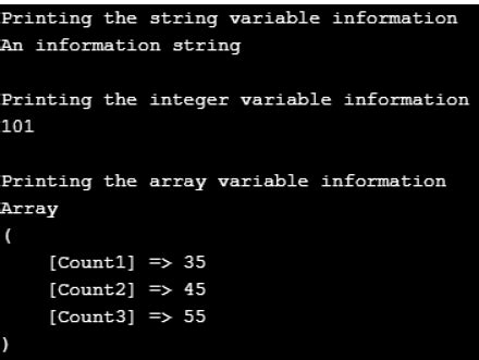Print R In PHP Understanding Print R Function With Examples