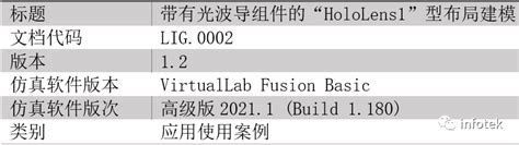 Virtuallab Fusion Ar：带有光波导组件的“hololens1”型布局建模 光学仿真 光学设计及仿真 技术邻