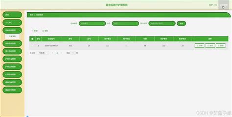 Java计算机毕业设计养老院医疗护理系统（开题报告源码论文）养老院医疗护理系统论文 Csdn博客