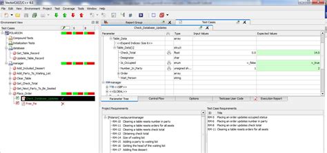 Polarion Extensions