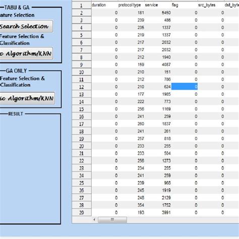 Tabu Search And Ga Selection Download Scientific Diagram