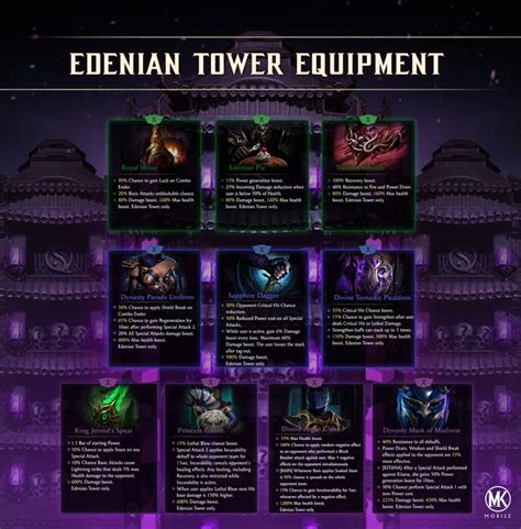 Edenian Tower Equipmen Mortal Kombat Reckoning