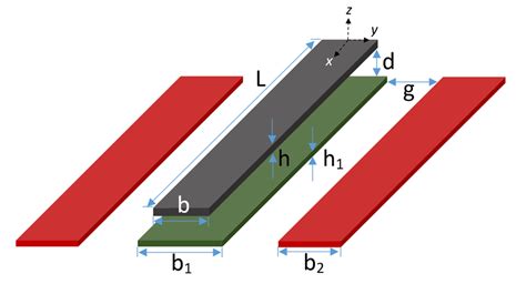Mems Cantilever Beam Electrostatic Pull In Model The Best Picture Of Beam
