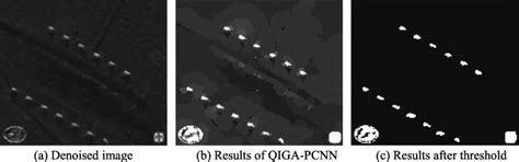 The Segmentation Results For Denoised High Resolution Sar Image