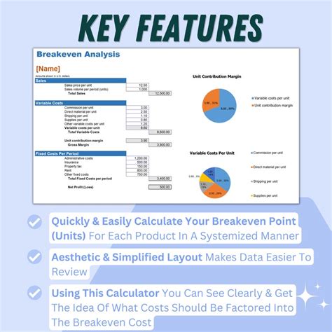 breakeven analysis calculator excel templates business product