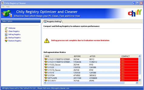 This Evaluation Version Of Pc Tools Registry Mechanic Velod