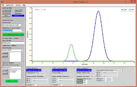 Prototype For A User Interface For Adsorption Separation Processes