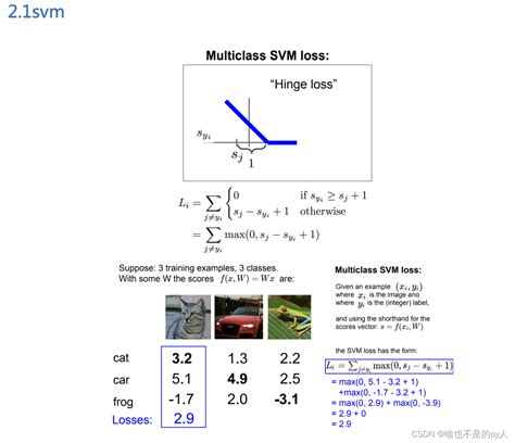 Torch 数据集放到网络训练（六）添加一组新的数据进行网络再训练 Csdn博客