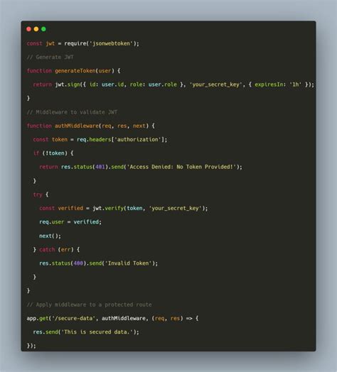 ali aman khan on linkedin nodejs jwt websecurity apidevelopment