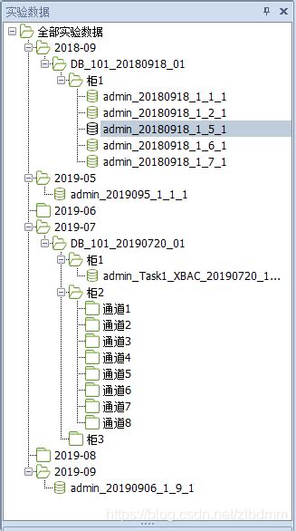 devexpress treelist实现treeview普通样式 devexpresstreelist实现treeview普通样式 csdn博客