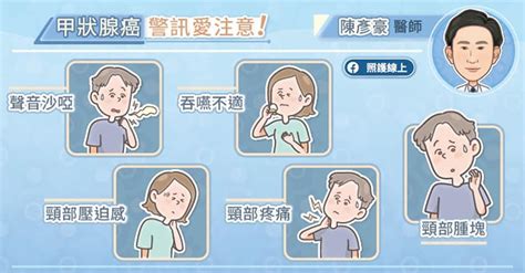 晚期甲狀腺癌恐腫瘤侵犯食道、氣管 醫師解析標靶作用｜四季線上4gtv