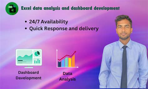 do excel data analysis and dashboard development by shrabon excel fiverr
