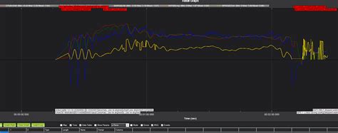 Altitude Hold Baro Vs Range Finder Setting Up Optical Flow Mode