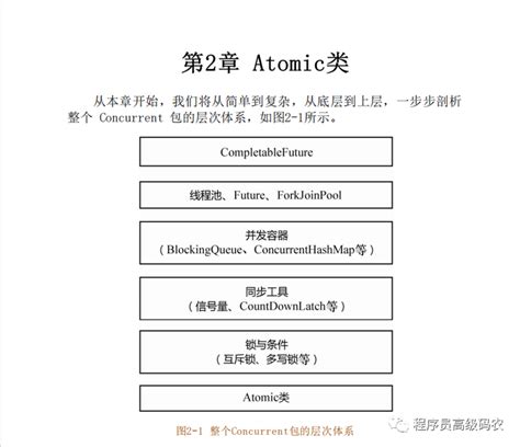 仅靠一文便火爆全网！阿里绝密800页jdk源码笔记开源：霸榜github 知乎