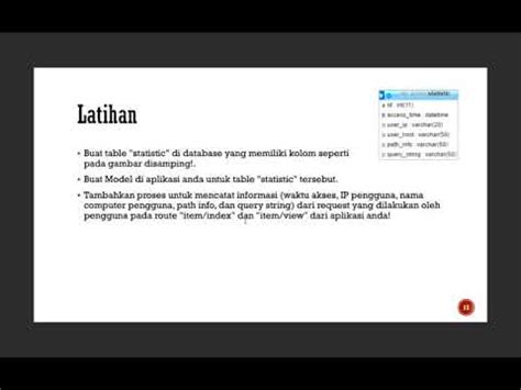 3 Yii2 Framework Handling Request YouTube