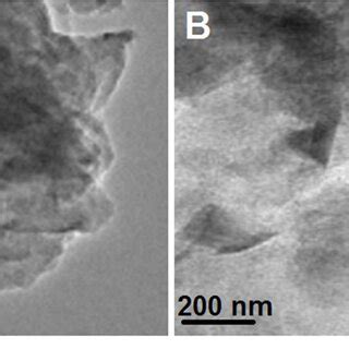 TEM Images Of A G C3N4 B B G C3N4 C GQDs B G C3N4 D