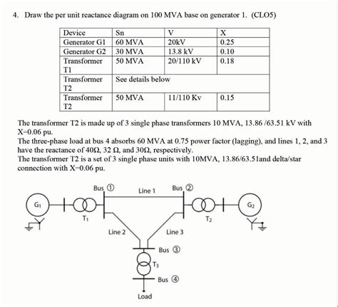 Solved 4 Draw The Per Unit Reactance Diagram On 100 Mva