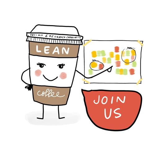 Digital Profession On Linkedin Community Meetup Leancoffee