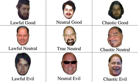 Alignment Test