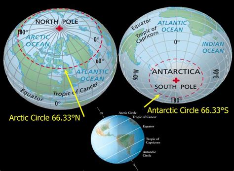 Antarctic Circle Antarctica Fact File What Is It Like In Antarctica