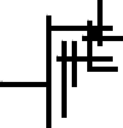 Malaysian Conceptual Framework Crossword Labs