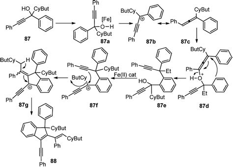 Scope And Advances In The Catalytic Propargylic Substitution Reaction