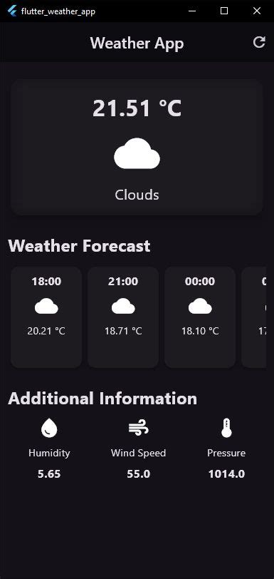 Tasdid Hosain On Linkedin Flutter Flutterdev Mobiledev Mobileappdevelopment Opentowork