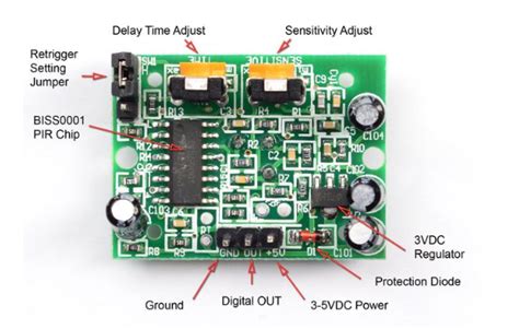 Tutorial Sensor Pir Dan Esp8266 Mengirim Notifikasi Ke Telegram Dikala Ada Gerakan