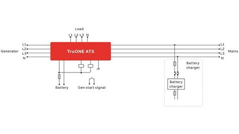Automatic Transfer Switch Schematic