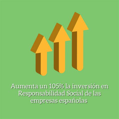 20 Buenas Noticias De 2020 Para El Medio Ambiente
