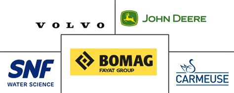 토양 안정화 시장 규모 점유율 및 2030년 성장 추세 보고서 토양 안정화 시장 규모 점유율 및 2030년 성장 추세 보고서