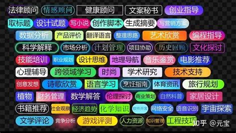 Gpt4 0国内中文版入口（强大体验） 知乎
