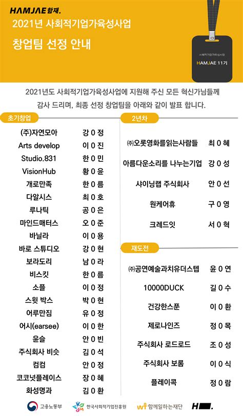 2021 사회적기업가 육성사업 창업팀 선정 안내 함재 Hamjae