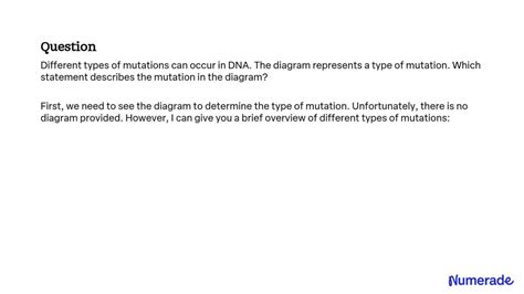 Solved Different Types Of Mutations Can Occur In Dna The Diagram Represents A Type Of Mutation