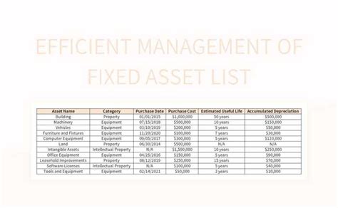 Optimizing Your Fixed Asset Inventory For Improved Management Excel Template Free Download