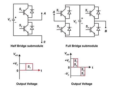 What Are Modular Multilevel Converters Everything Pe