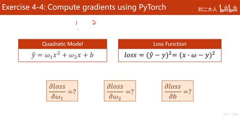 Pytorch 如何进行反向传播 Pytorch反向传播原理hackernew的技术博客51cto博客