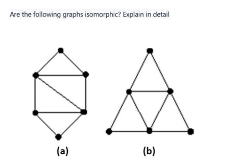 Solved Are The Following Graphs Isomorphic Explain In