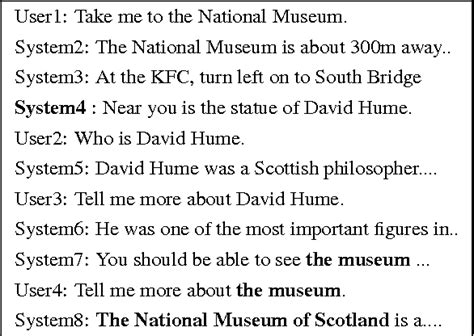 Table 1 From Evaluating A City Exploration Dialogue System With Integrated Question Answering