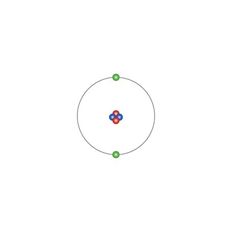 Helium Electron Configuration