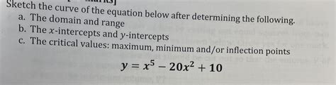 Solved Sketch The Curve Of The Equation Below After