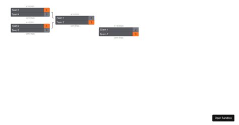 React Tournament Bracket Examples CodeSandbox