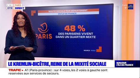 Val De Marne Le Kremlin Bicêtre Reine De La Mixité Social