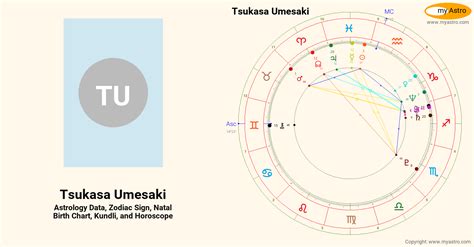 Tsukasa Umesakis Natal Birth Chart Kundli Horoscope Astrology