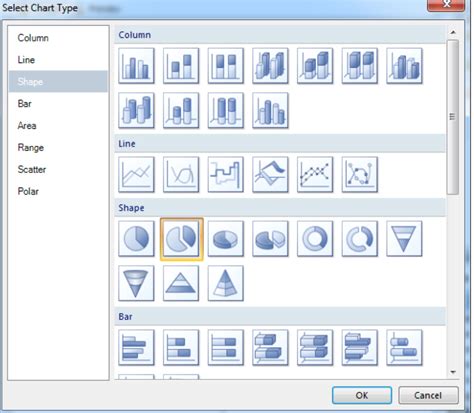 Bollywood Updates 3d Pie Chart In Ssrs