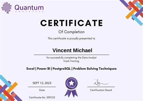 Excel Powerbi Mssqlserver Tableau Postgresql Dataanalytics